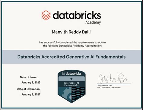Manvith Reddy Dalli On Linkedin Databricks Generativeai Artificialintelligence Dataengineering
