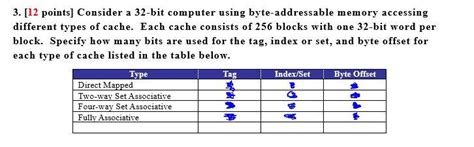 3 12 Points Consider A 32 Bit Computer Using