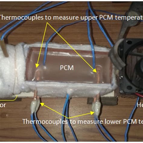Experimental Set Up Of Heat Pipe Pcm Module And Thermocouple Positions Download Scientific Diagram