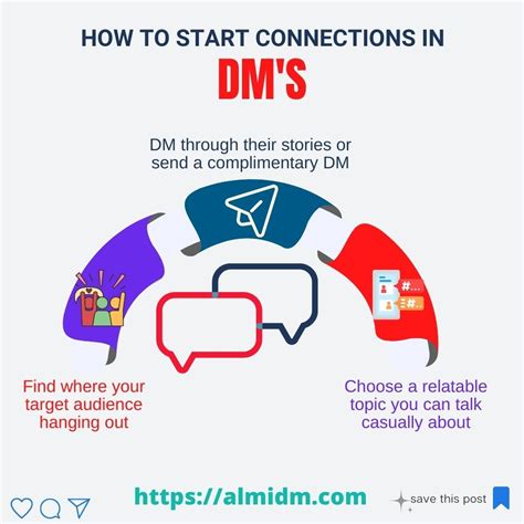 How To Start Connections In DM S
