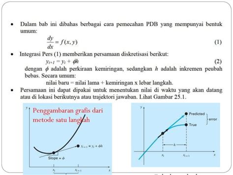 Metode Runge Kutta Pdf