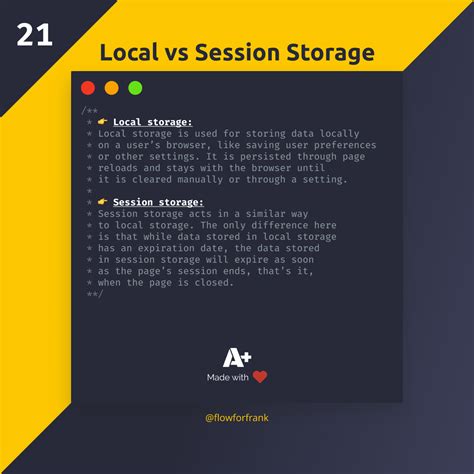 The Difference Between Local And Session Storage Basic Computer