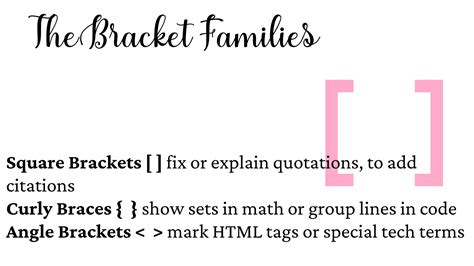 Square Brackets Simplified Everything You Need To Know — Funny Face