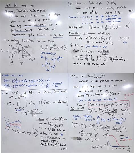 Csci 1952q Algorithmic Aspects Of Machine Learning Spring 2023