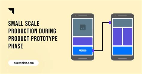 small scale production during product prototype phase