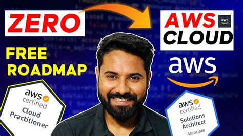 How I Would Learn Aws Cloud If I Started From Scratch Aws Roadmap
