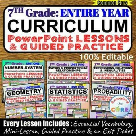 7th Grade Math Curriculum Powerpoint Lessons Digital Bundle Entire Year
