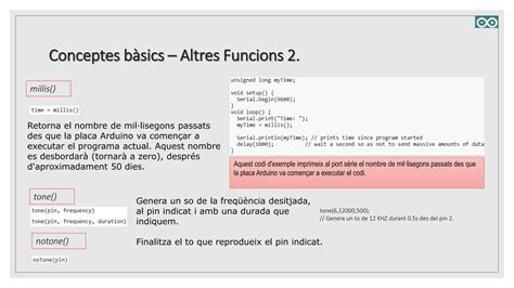 Programem la placa Arduino Presentación para la asignatura de