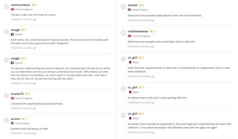 Umer Javed On Linkedin Freelancerjourney Clientreviews Gratitude Linkedinpost Fiverrseller