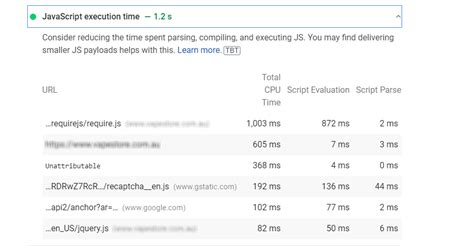 Learn How To Reduce JavaScript Execution Time In Magento