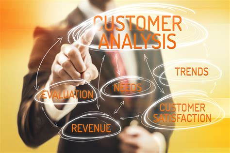 Customer Analysis How To Effectively Target The Market Udemy Blog