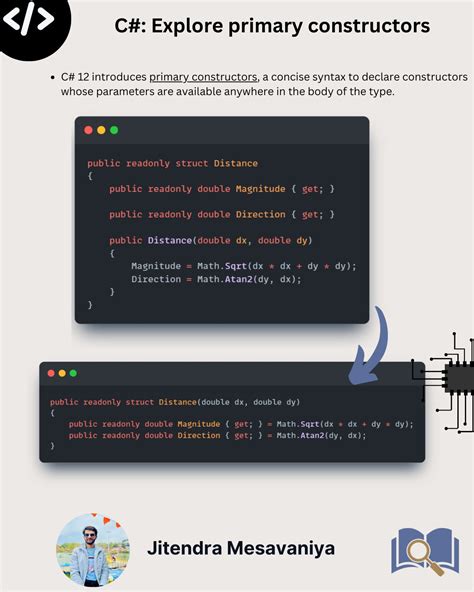 jitendra mesavaniya on linkedin csharp dotnet programming cleancode aspnetcore