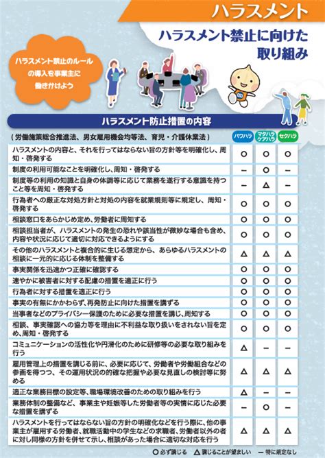 12月は「職場のハラスメント撲滅月間」です 有田・御坊日高地域協議会