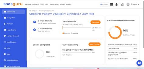 Hi Everyone Bhavya Khandelwal