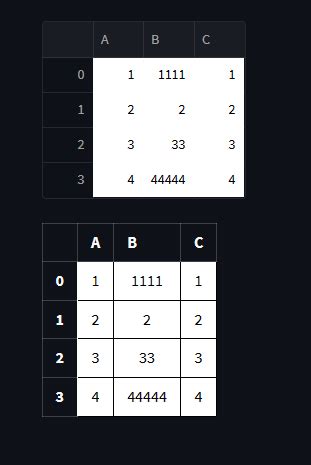 How To Center Columns Using Streamlit Streamlit