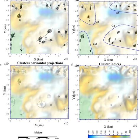 Statistical And Surface Distribution Of The Solutions From 3d Euler