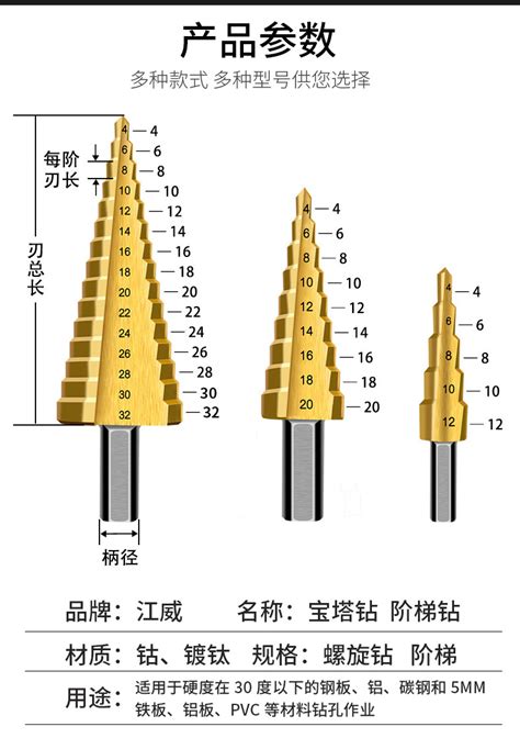 钻头倒角是什么意思正反面麻花钻第11页大山谷图库