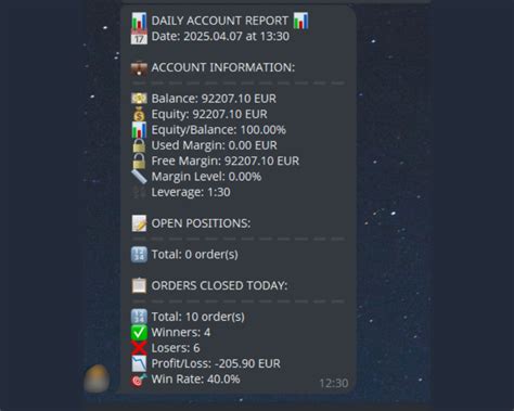 在metatrader市场购买metatrader 5的mt5 Telegram Alert 交易工具