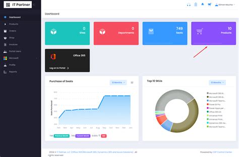 Update The License Count