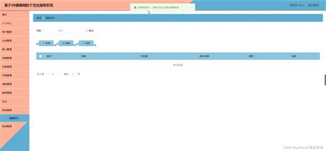 Springbootjavaphpnodepython基于39健康网的个性化推荐系统【计算机毕设】 Csdn博客