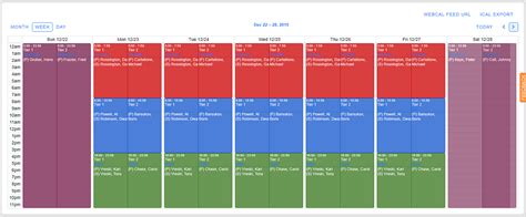 What Are The Differences Between Major And Critical Incidents By Alertops Medium