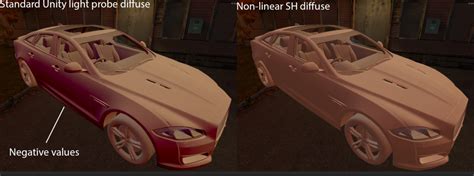 File Image Png Bakery GPU Lightmapper Wiki