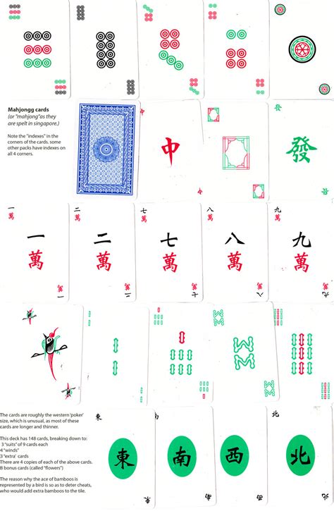 Mahjong Card Printable Coloring Shawn G Watson