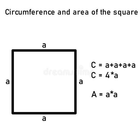 The Graphic Representation Of The Circumference And Area Of A Rhomboid With An Equation Stock