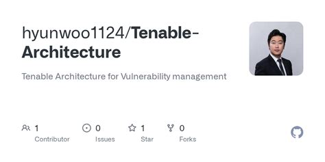 Github Hyunwoo1124 Tenable Architecture Tenable Architecture For