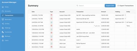 Data Grid Borderscssoverflow Is Getting Out Of Hand A Bit Report A