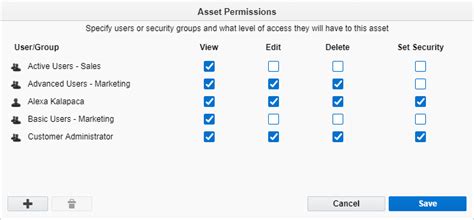 Customizing Email Group Permissions