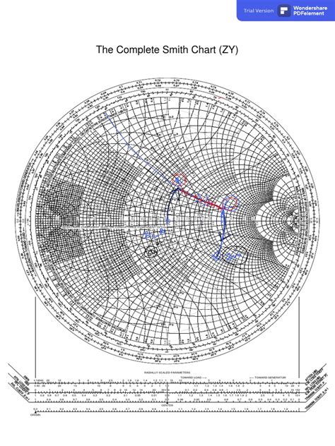 the complete smith chart zy r d g in pdf electrical engineering