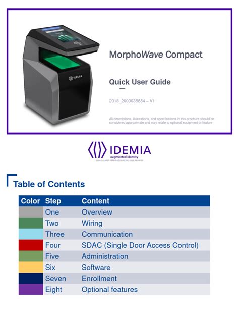 Mwc Quick User Guide Pdf Wireless Lan Electronics