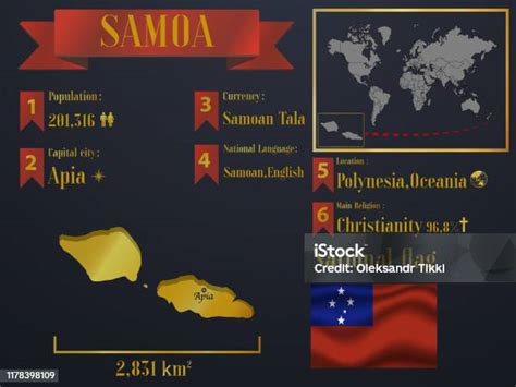 사모아 통계 데이터 시각화 여행 관광 지 인포 그래픽 정보 그래픽 벡터 그림입니다 국기 유럽 국가 실루엣 세계지도 아이콘 사업 계획에 대한 스톡 벡터 아트 및 기타 이미지