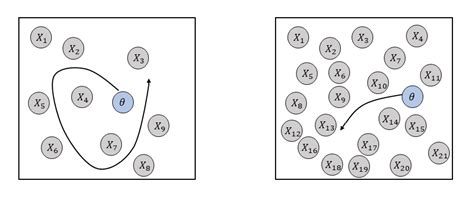 extended fiducial inference toward an automated process of statistical