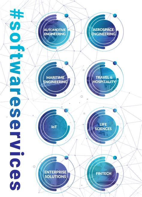 Blog Arobs Transilvania Software Development