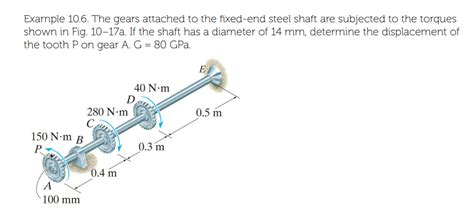 Solved Example The Gears Attached To The Fixed End Chegg Com