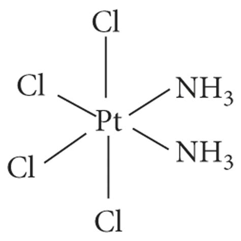 A Rapid Scan Spectra Acquired For The Reduction Of Cis Pt NH3 2Cl4 Download Scientific
