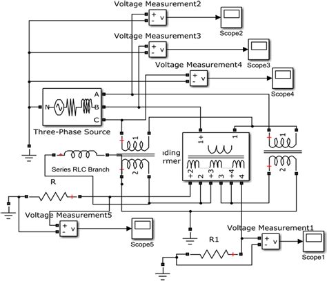 impedance matching fault operation download scientific diagram