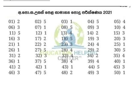 2024 A L General Common Test Answers Unofficial Mcq Marking Schemes