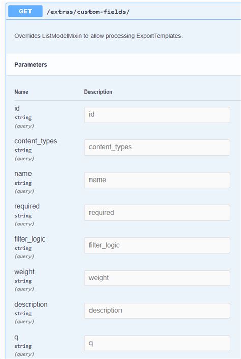 Custom Field Field Type And Content Types Filters Do Not Work As Expected · Issue 9657