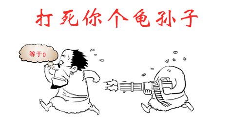 Python运算符 猿说编程