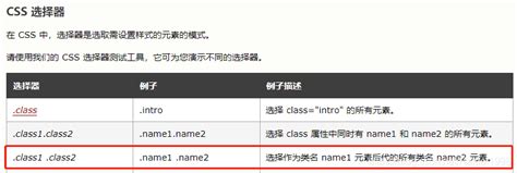 《css菜鸟教程》学习菜鸟教程css Csdn博客