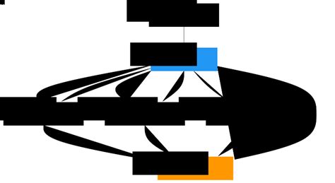 Distributed Operating System Complete Guide To Network Based Os Architecture Codelucky
