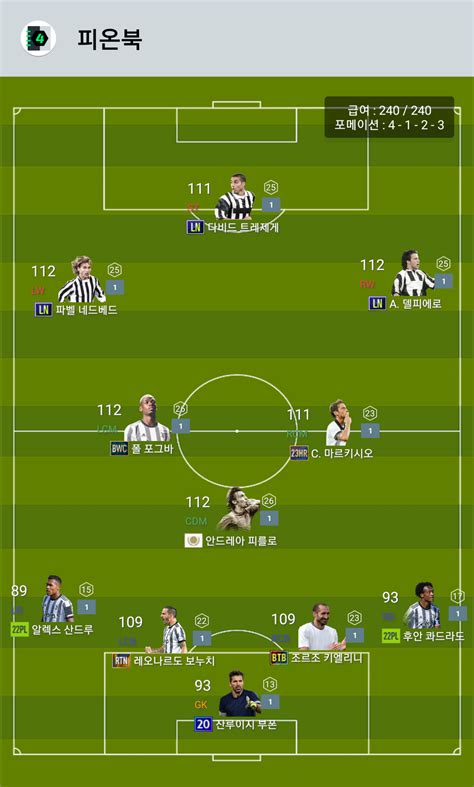 홍대병 감성 유벤투스 Ea Fc 온라인 에펨코리아