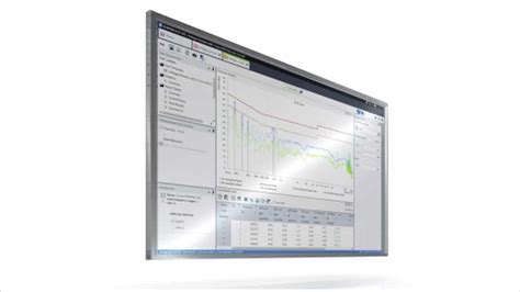 New Easy To Use EMI Test Software Interference Technology