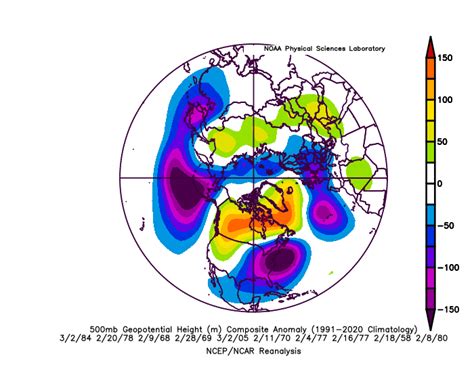 A10 Hosted At Imgbb — Imgbb