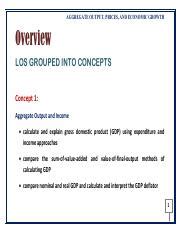 Understanding Aggregate Output Prices And Economic Growth Course Hero