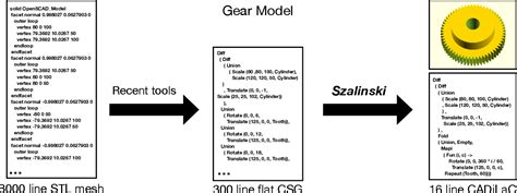 Figure 1 From Using E Graphs For Cad Parameter Inference Semantic Scholar