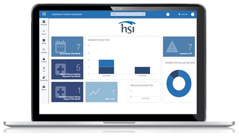 Streamline Processes And Improve Procedures Quickly And Efficiently Hsi